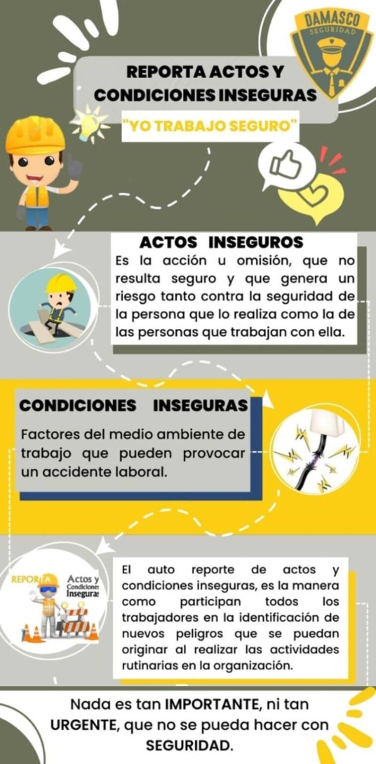 ACTOS Y CONDICIONES INSEGURAS - Damasco Seguridad